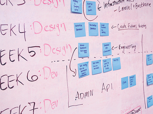 Top 4 Symptoms of Bad Code - Excella