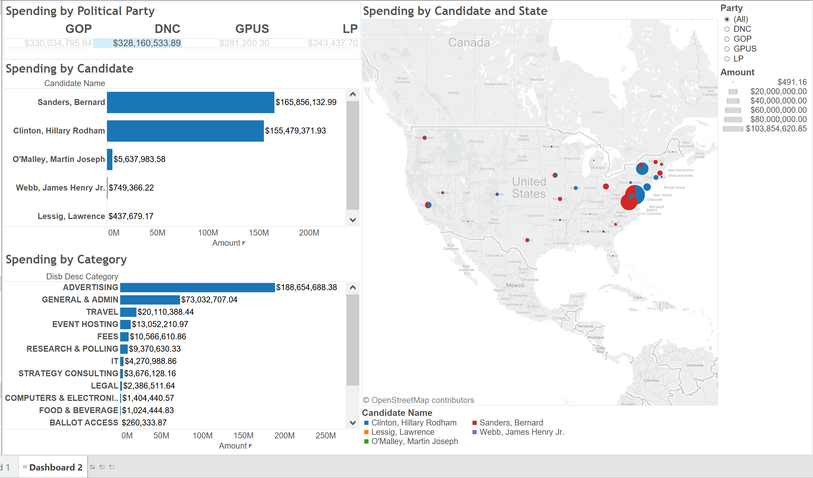 Tableau desktop vs tableau public - profileslimo Tableau desktop vs tableau public - profileslimo